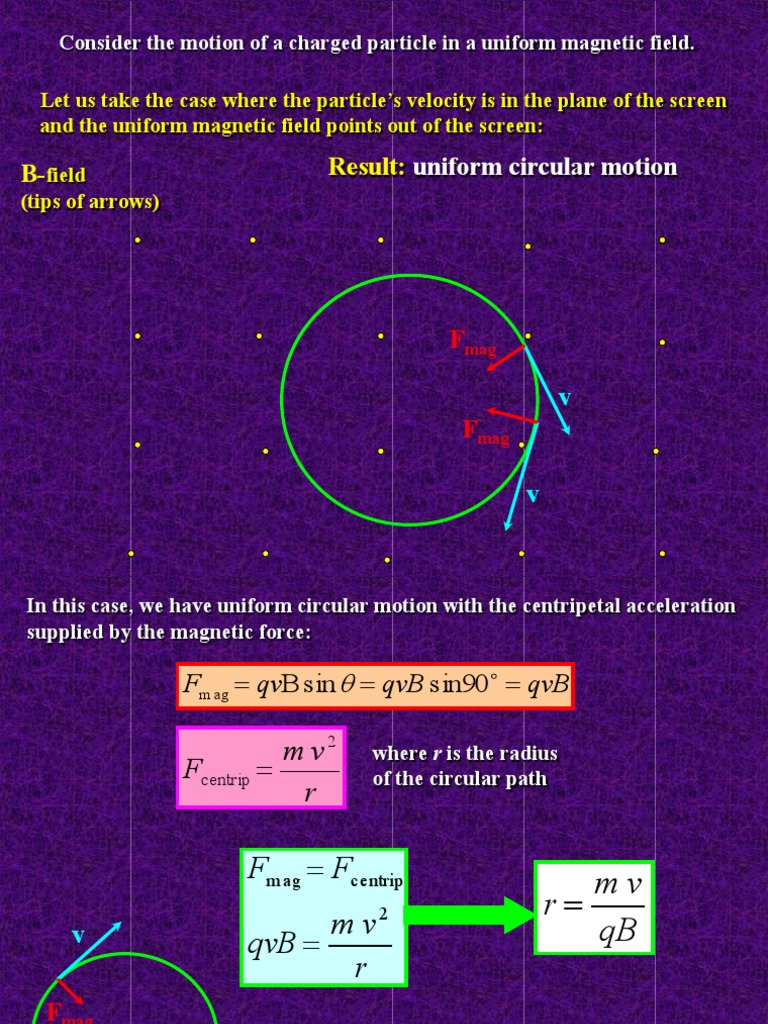 A Circulating Charged Particle | PDF