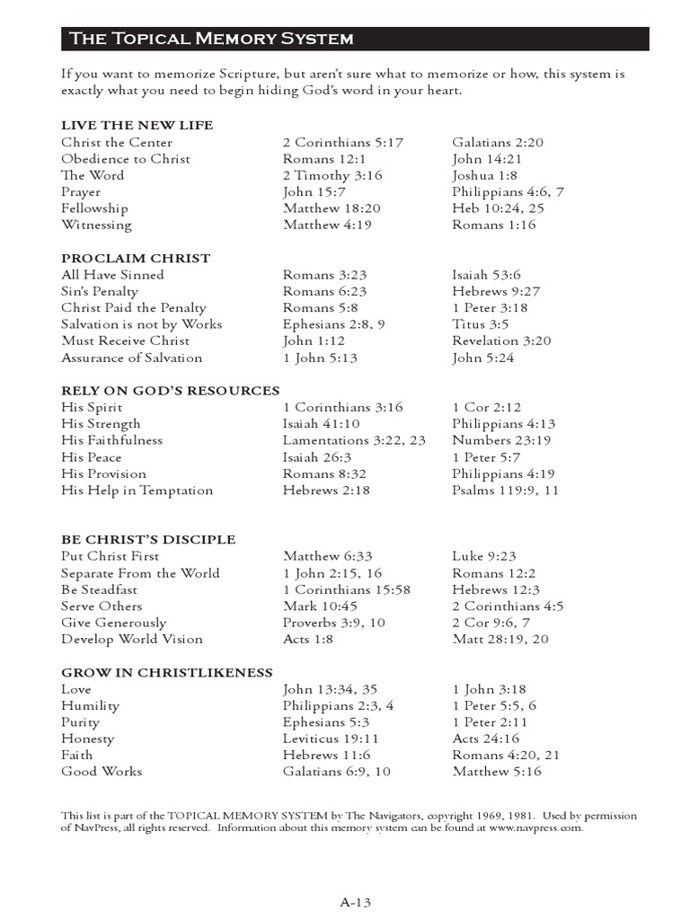 The Topical Memory System | PDF | Epistle To The Romans | Gospel Of Matthew