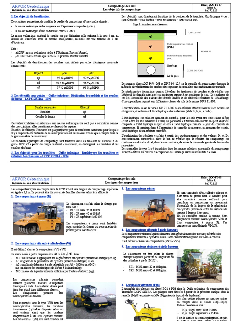 Objectifs et types de compactage des sols | PDF | Transport | Transport ...