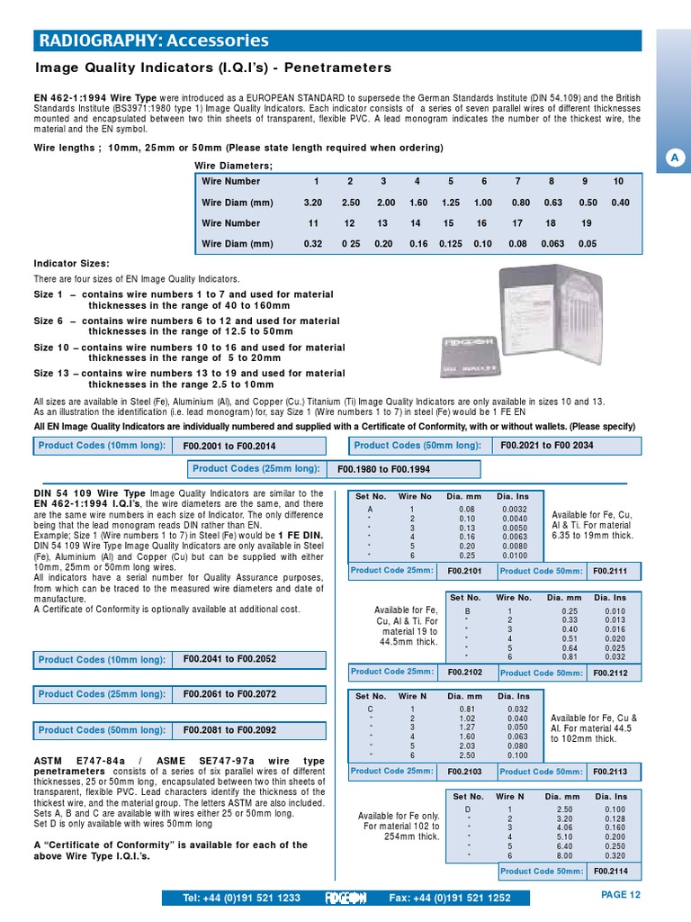 IQI Standards PDF | PDF
