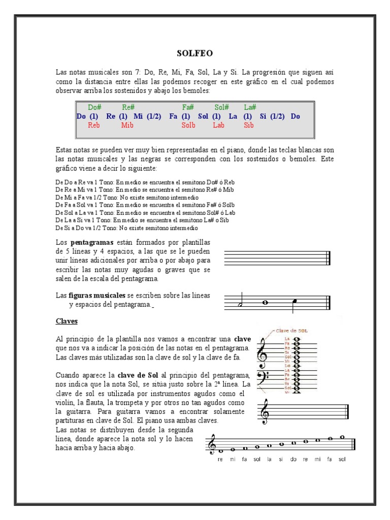 Solfeo: notas, pentagrama y claves | PDF | Clave | Escala (música)