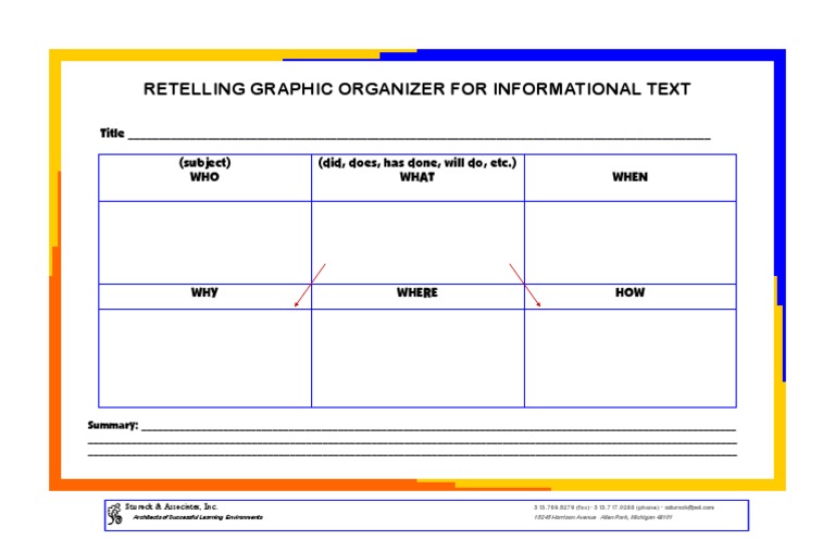Informational Text Retelling Organizer | PDF