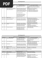 AGI32 V2dot0 Tutorials | PDF | Button (Computing) | Rendering (Computer Graphics)