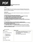 Onion Reflection Model | PDF | Behavior | Identity (Social Science)