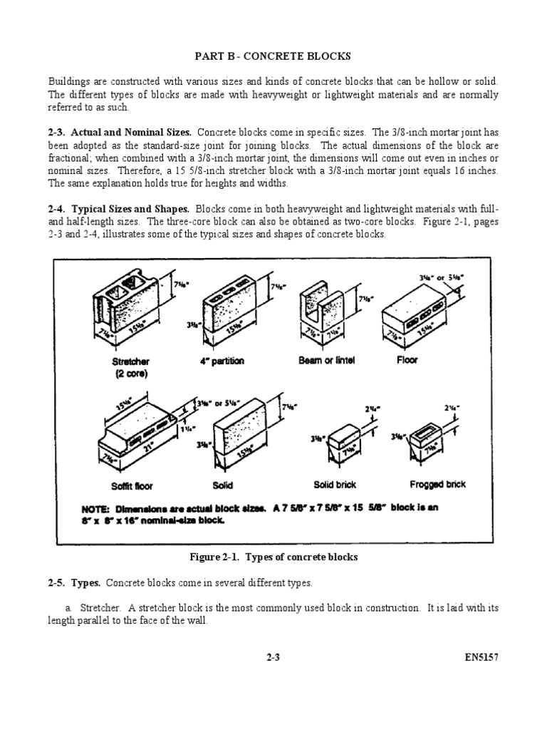 Concrete Blocks Pdf
