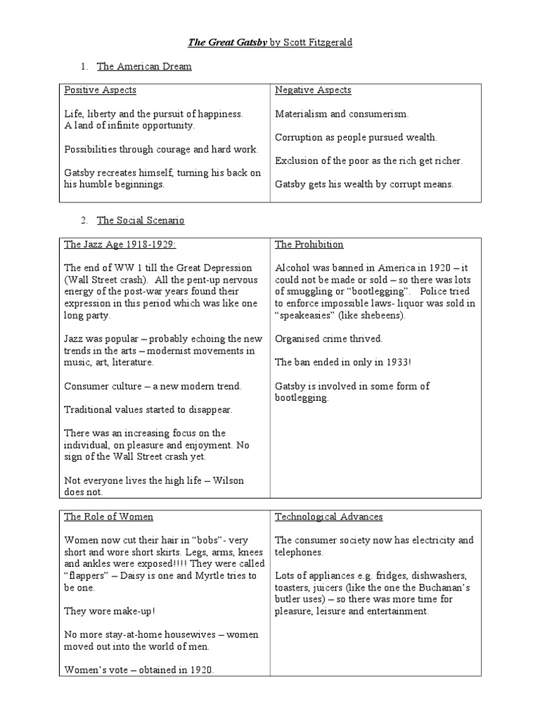 The Great Gatsby Analysis | PDF | The Great Gatsby | Consumerism