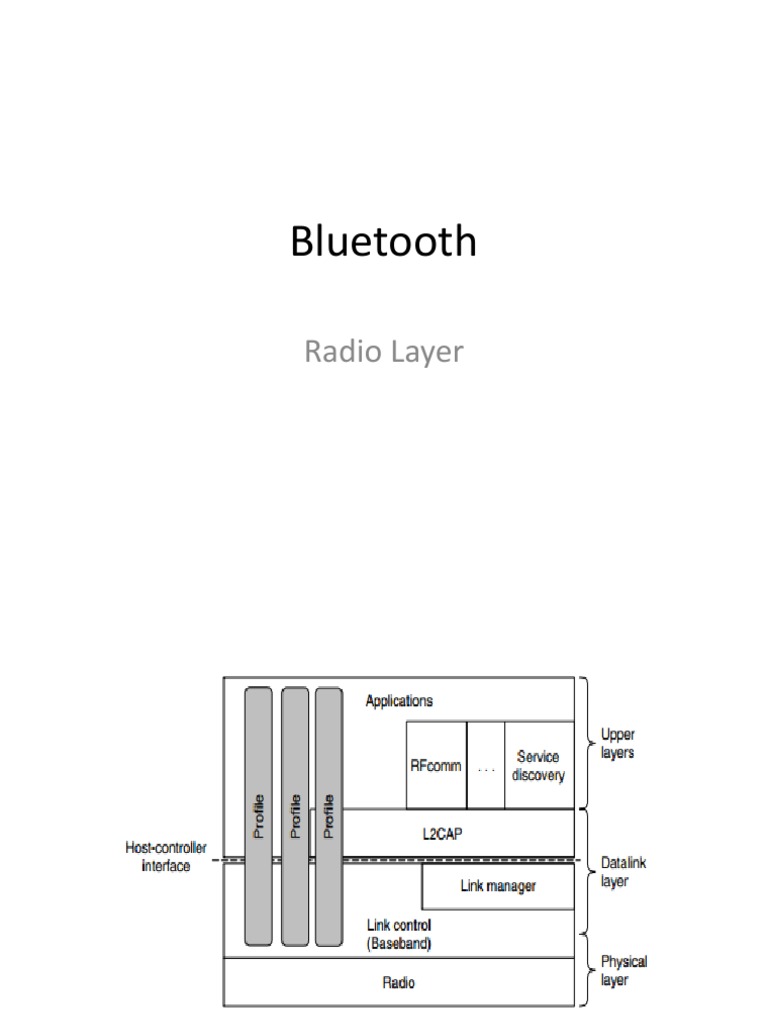 Bluetooth Radio Layer Explained | PDF | Radio Spectrum | Modulation