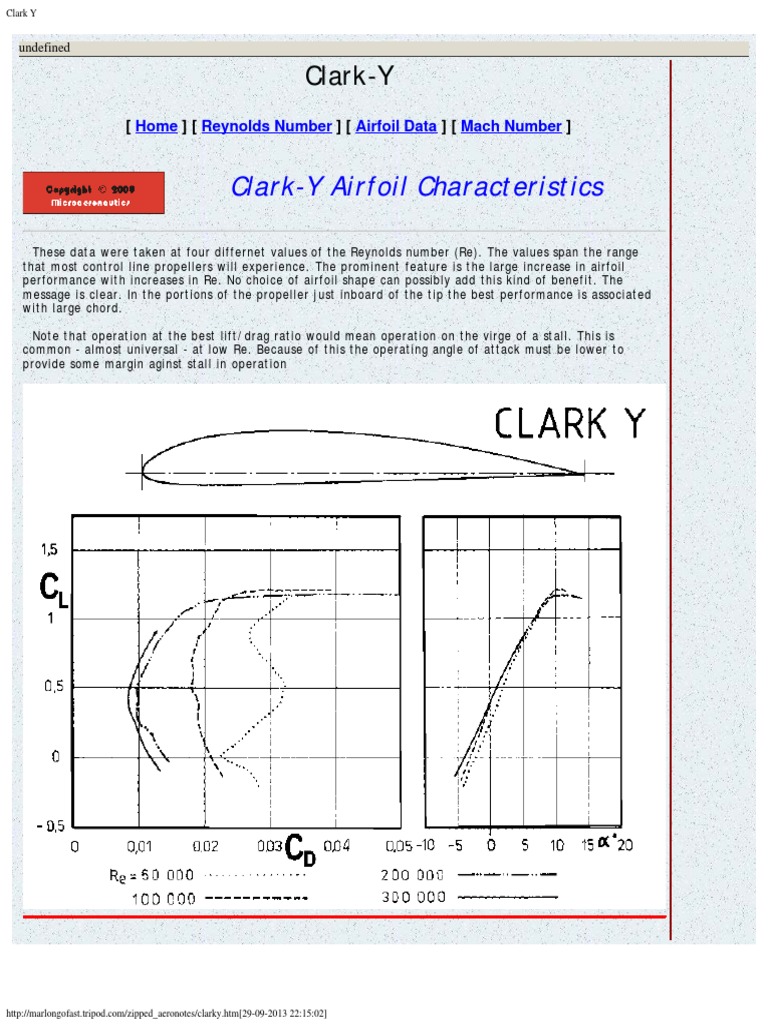 Clark Y Airfoil Performance Data | PDF