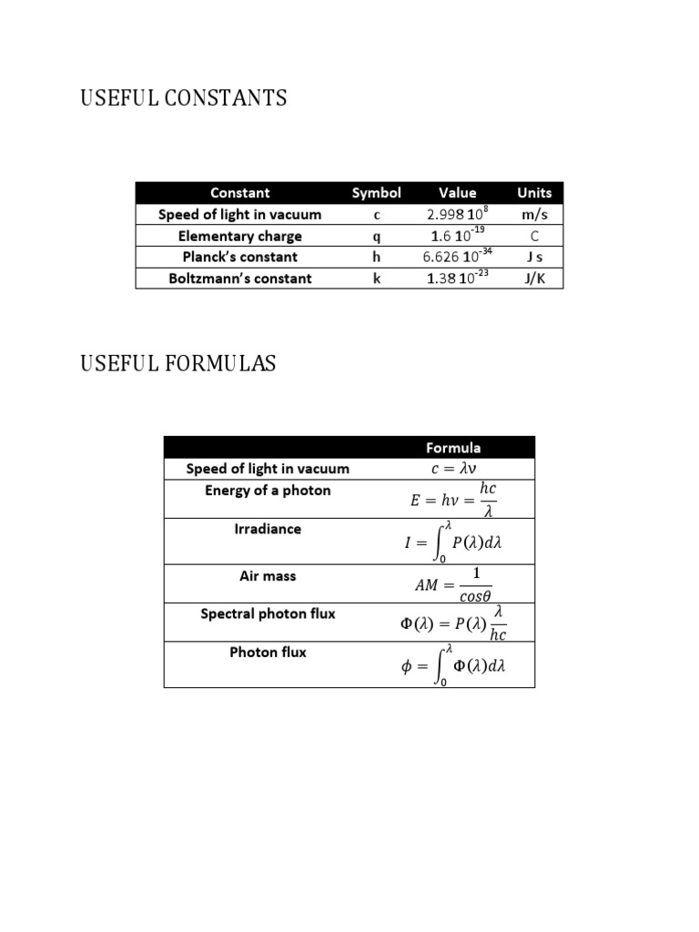 Physics Constants & Formulas Guide | PDF