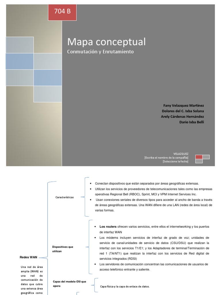 Mapa Conceptual Redes Wan Descargar Gratis Pdf Red De área Amplia