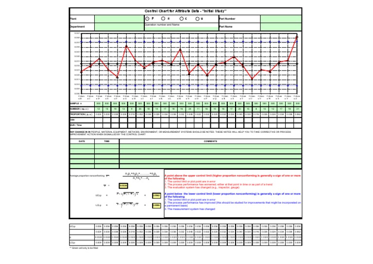 Attribute - Study - Report P Chart Format | PDF | Scientific Method ...
