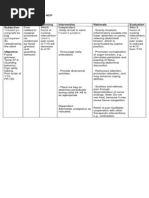 NCP (Appendicitis) | PDF | Pain | Symptoms And Signs
