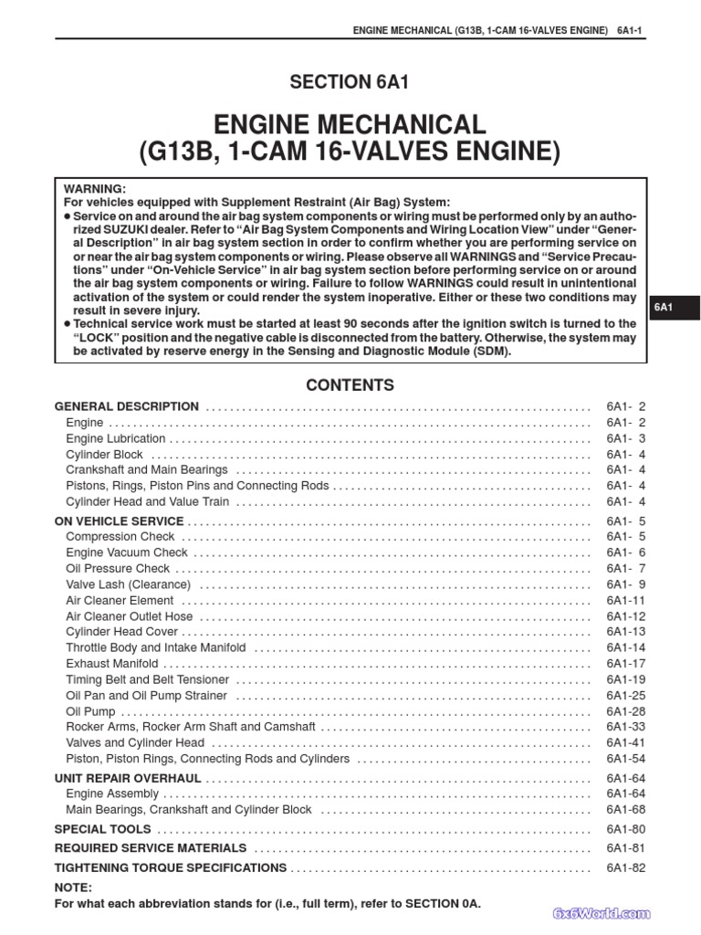 G13B Engine Mechanical | PDF | Belt (Mechanical) | Piston