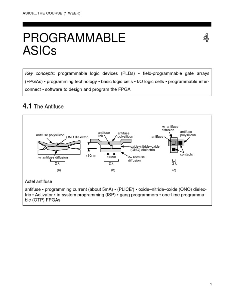 Programmable Asics 4: The Antifuse | PDF | Field Programmable Gate Array | Semiconductor Devices