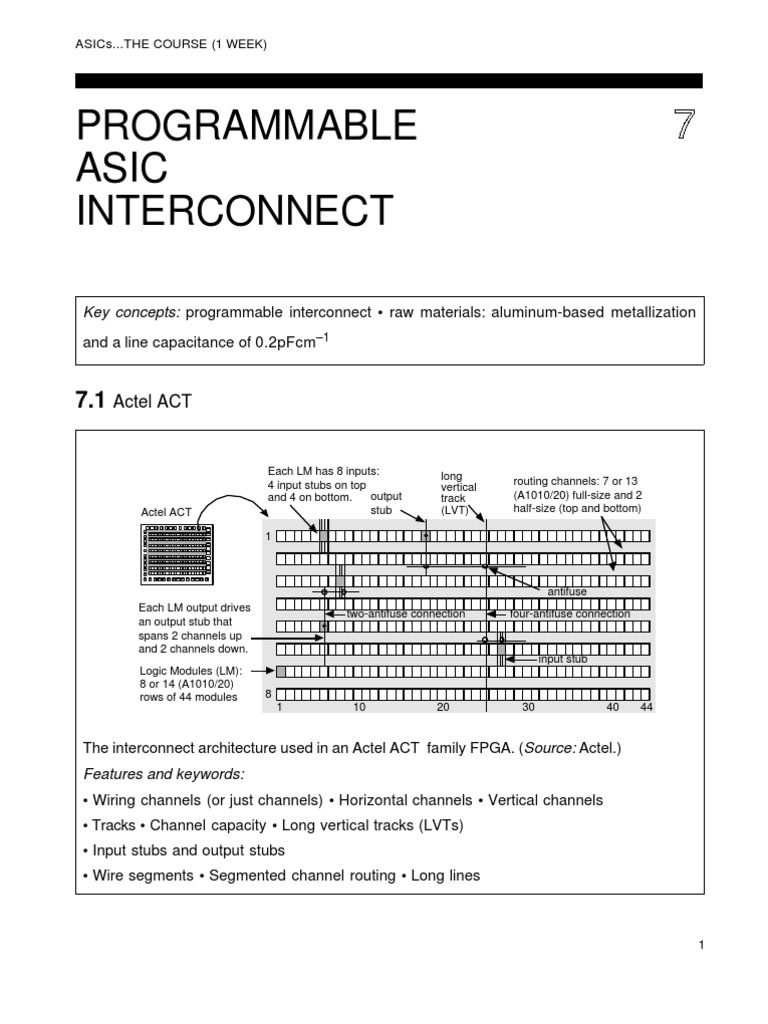 Programmable Asic Interconnect 7: Actel ACT | PDF | Field Programmable Gate Array | Electronic ...