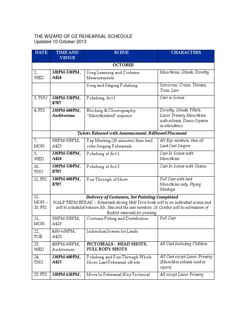 Wizard of Oz Rehearsal Schedule | PDF | Scarecrow (Oz) | Dorothy Gale