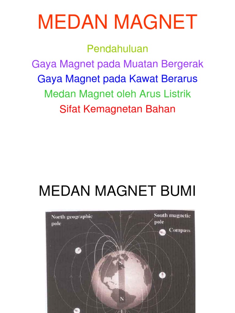 Medan Magnet | PDF