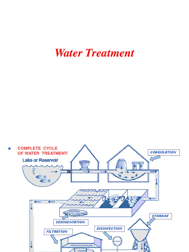 Water Treatments | PDF | Water Purification | Ozone