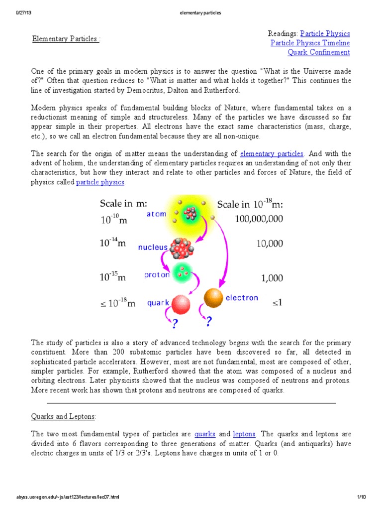 Particle Physics Particle Physics Timeline Quark Confinement | PDF ...