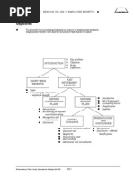 Revised PAS 19 | PDF | Defined Benefit Pension Plan | Employee Benefits