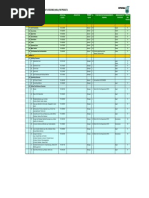 SCOMET Declaration Format | PDF | Finance & Money Management