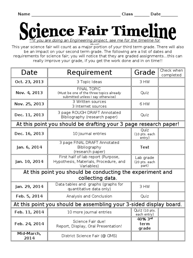 Science Fair Timeline & Deadlines | PDF