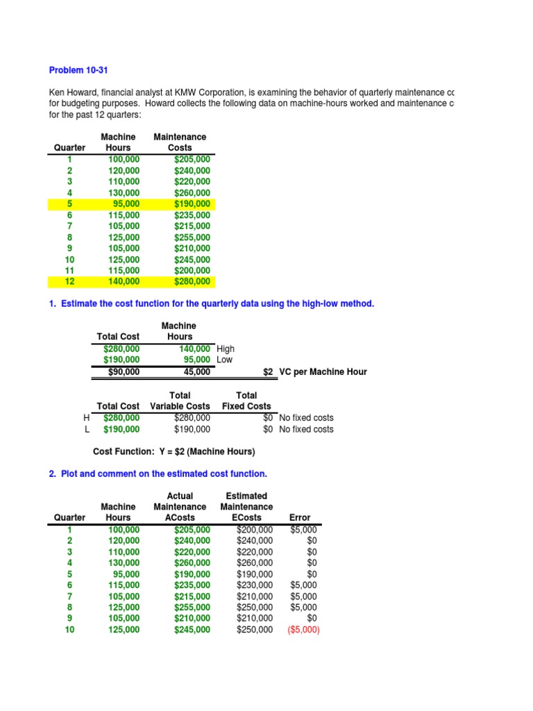 320C10 | Download Free PDF | Errors And Residuals | Multicollinearity