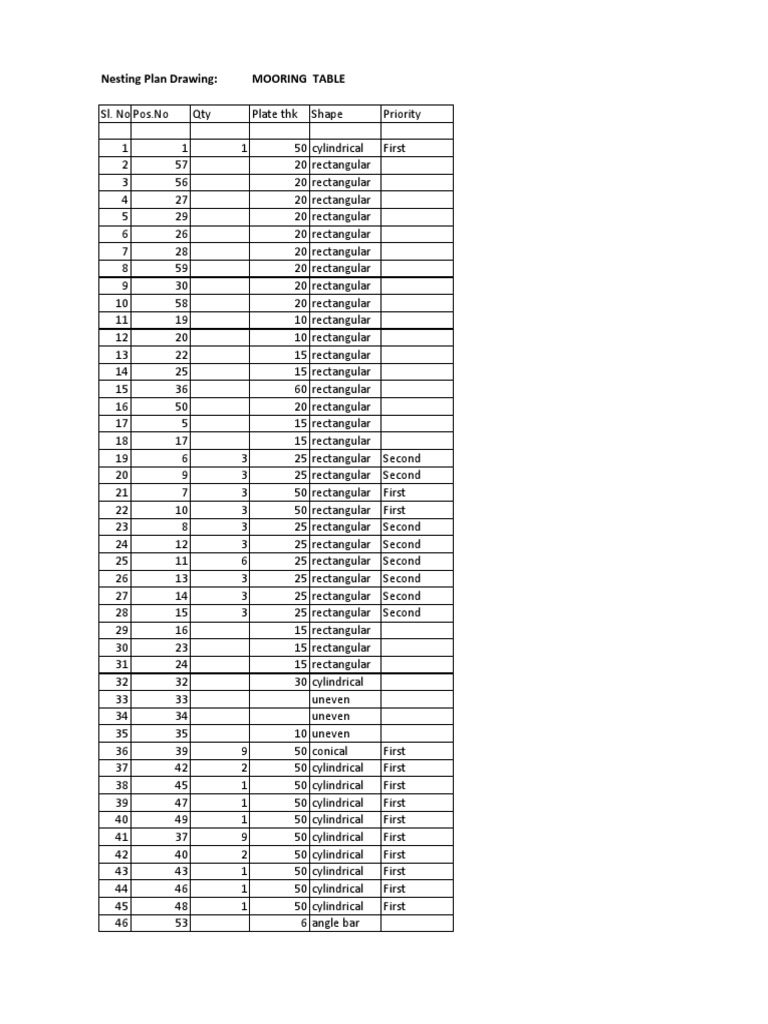 Mooring Table Nesting Plan Drawing | PDF