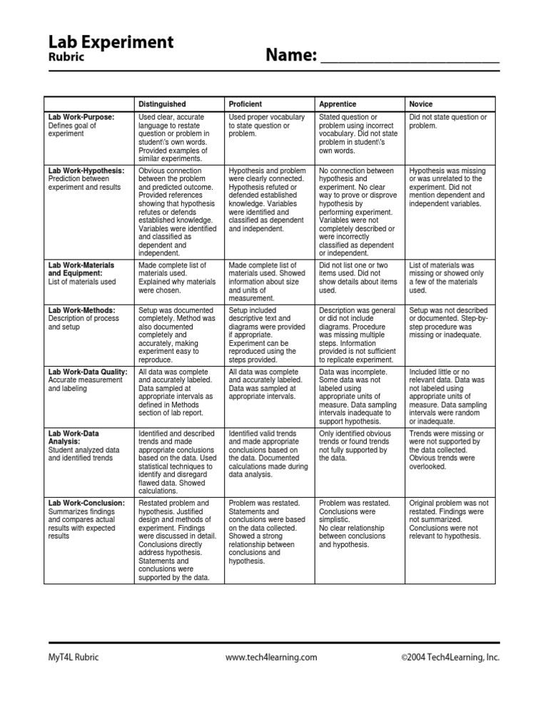 Lab Experiment Name: - : Rubric | PDF | Experiment | Statistics