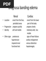 Procedure Checklist Chapter 23: Recapping Needles Using One-Handed ...