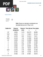Tabla de Calibres para Lamina | PDF