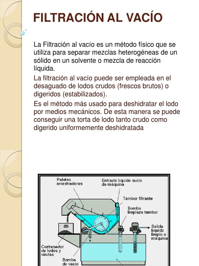 FILTRACIÓN AL VACÍO | Filtración | Aluminio