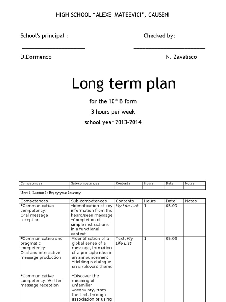 LTP 10th Form (New Format) 3hrsPERweek | PDF | Competence (Human ...