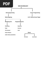 MS Excel Full Notes PDF Free Download - Google Search | PDF | Microsoft ...