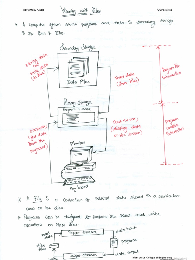 Working With Files | PDF