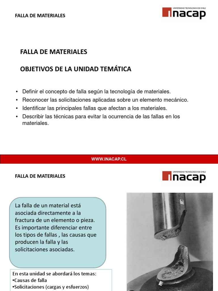 Tipos de Fallas en Materiales Mecánicos | PDF | Corrosión | Fatiga ...