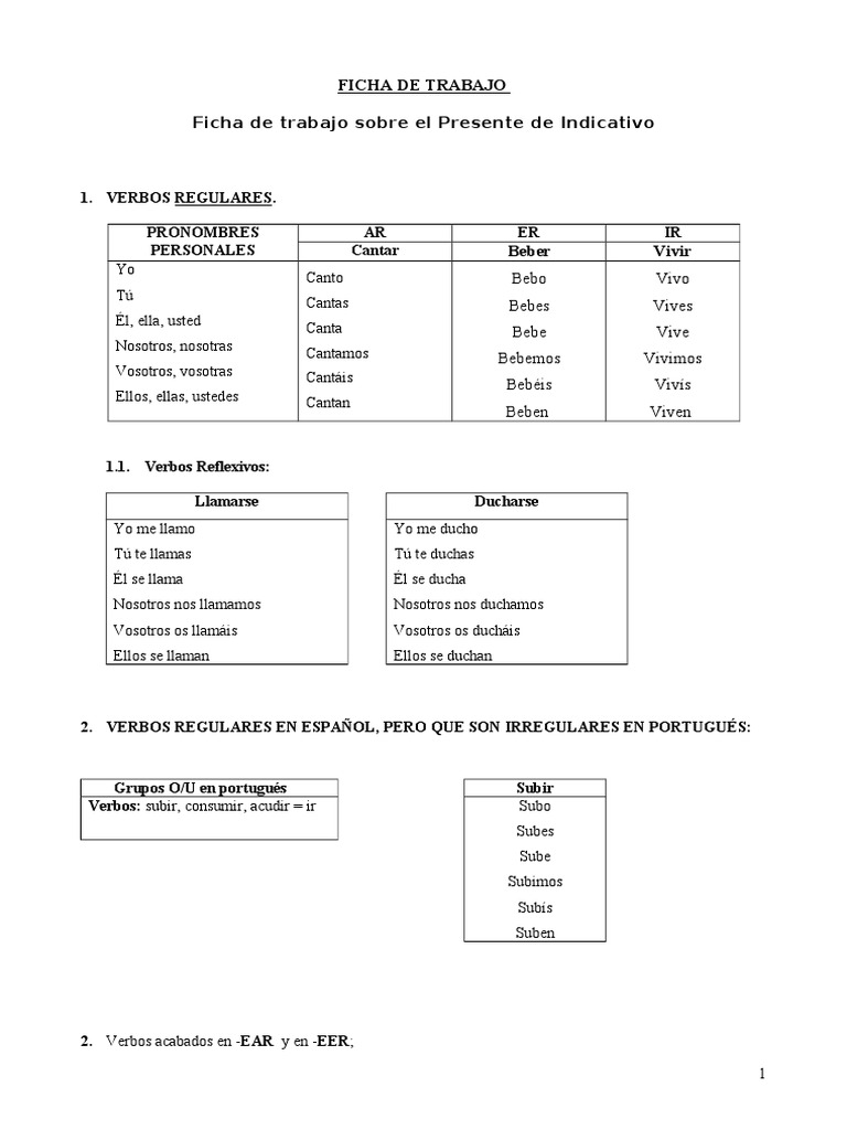 Ficha Presente de Indicativo | PDF | Verbo | Idiomas
