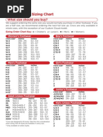 VRV Pipe Sizes | PDF | Nature
