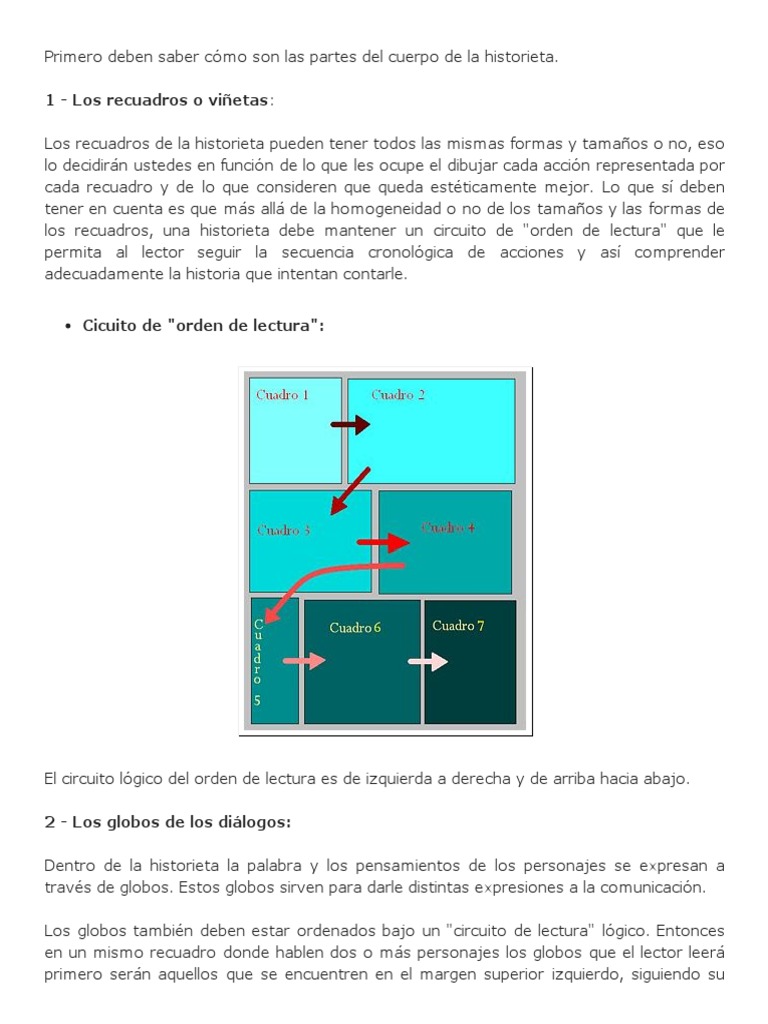 Partes Esenciales de un Cómic para Niños | PDF | Cómics | Lectura (proceso)