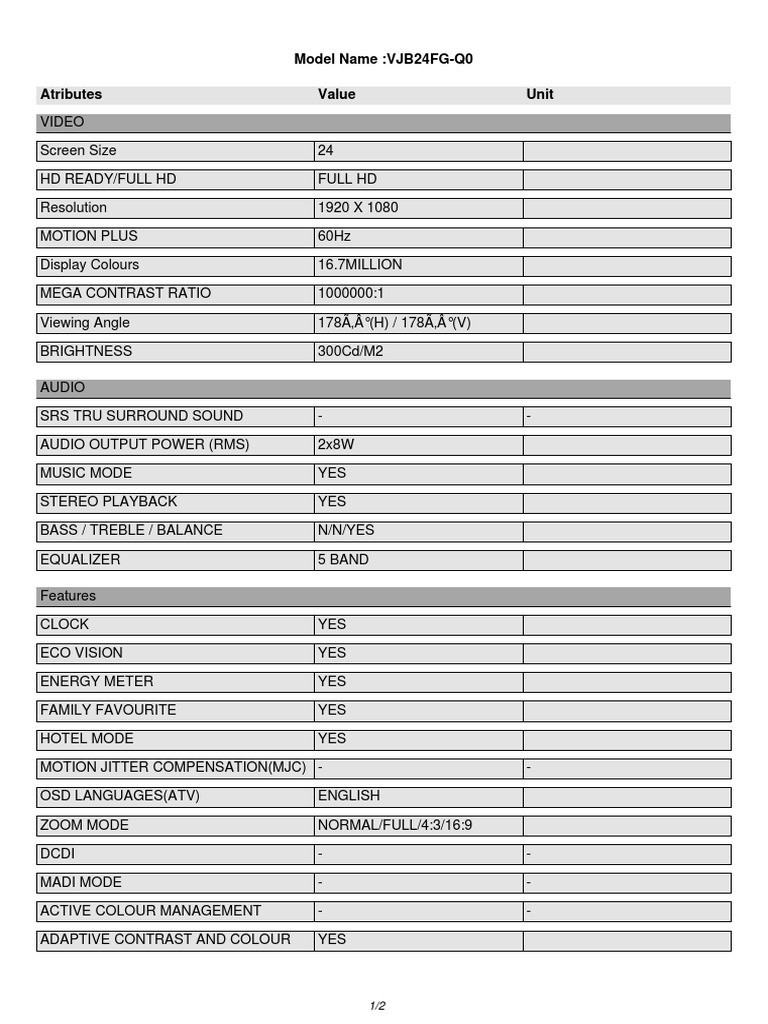 Specification Catalog | PDF | Hdmi | Film And Video Technology