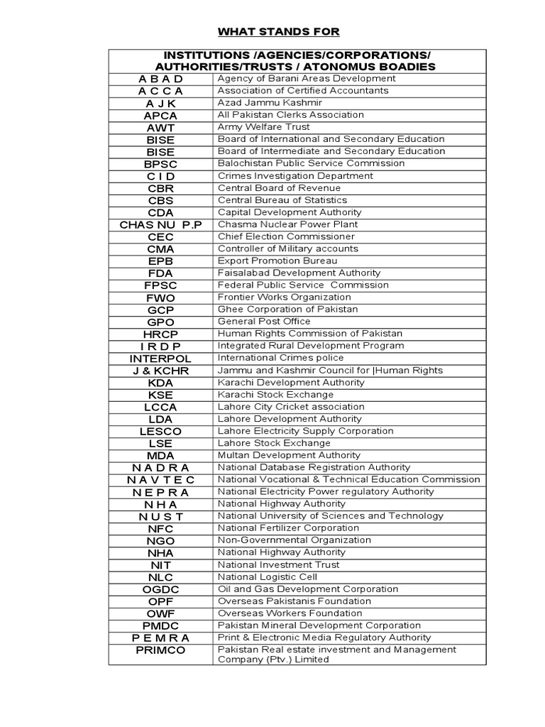 Comprehensive Abbreviations Guide | PDF | United Nations ...