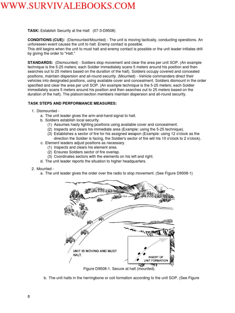 2008 Us Army Warrior Battle Drills 07-3-d9508 3p | Platoon | Military ...