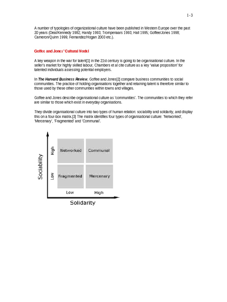 Goffee and Jones' Culture Typology Analysis | PDF | Organizational ...