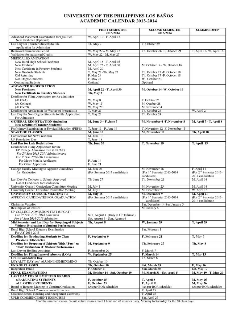 2013-2014 UPLB Academic Calendar PDF | PDF | Academic Term | University ...