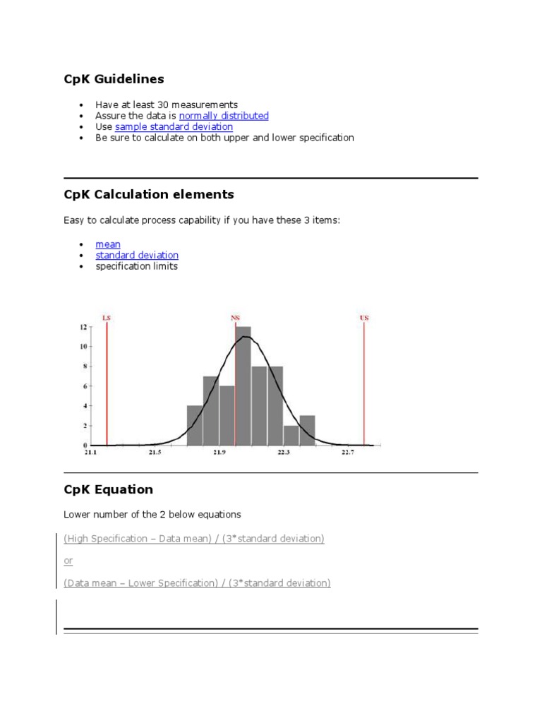 CPK Guidelines | PDF