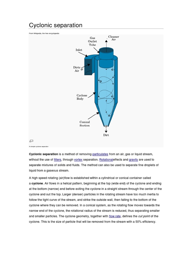 Cyclonic Separation | Mechanical Engineering | Mechanics