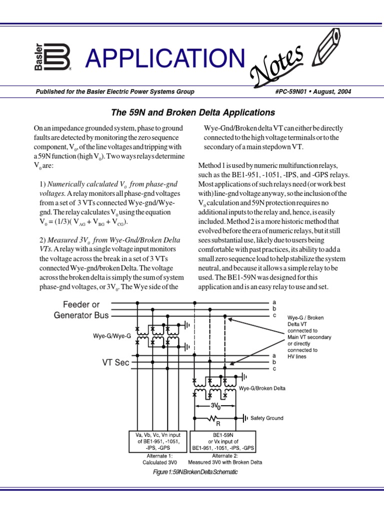 Broken Delta Applications | PDF