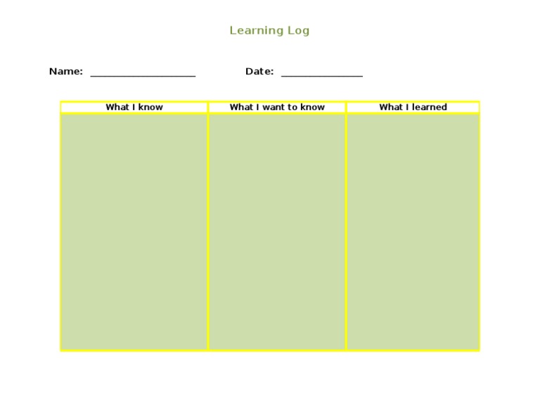 Learning Log: Name: - Date | PDF