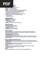 Grade 12 Poem List | PDF