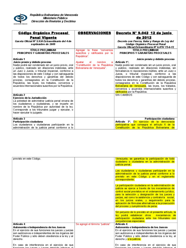 Cuadro Comparativo Del Copp 2012 | Castigos | Juez